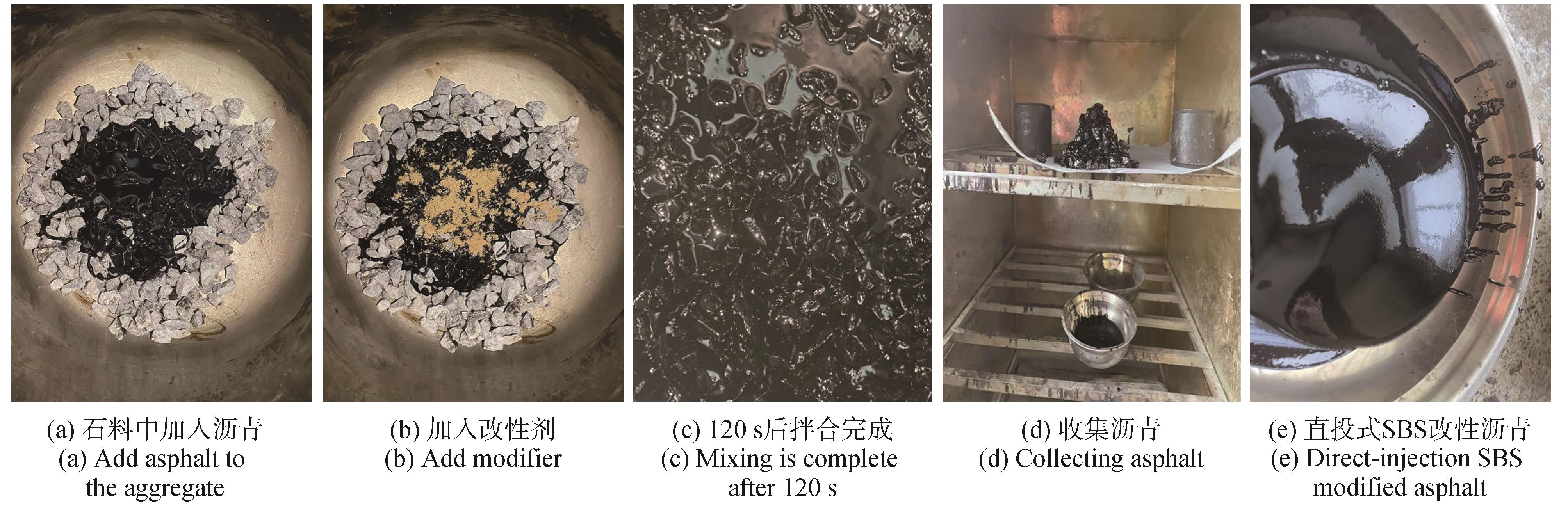 直投式SBS改性沥青抗老化性能研究